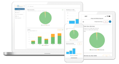 How do I Accomplish all Facets of an EPA Required Cross-Connection ...